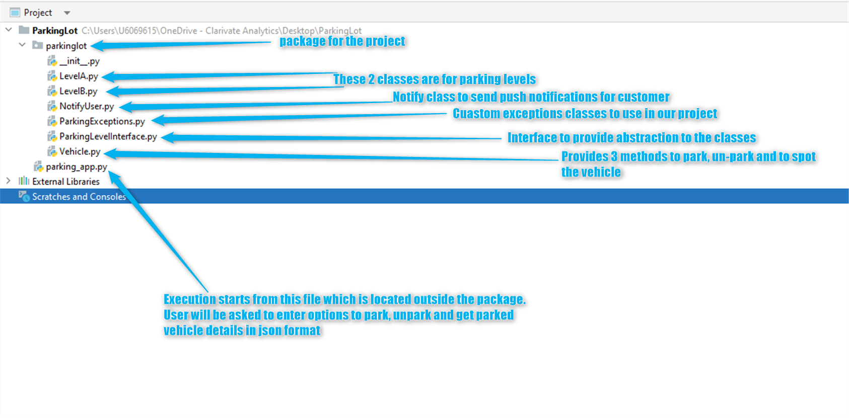 GitHub - Yokee-ss-hh/ParkingLot