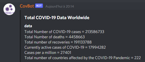 GitHub - Not-Neon/CovBot: A discord bot programmed to give COVID-19 ...