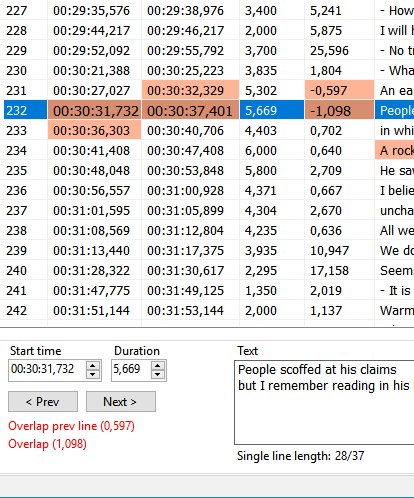 Overlapping Messages' Location · Issue #5319 · SubtitleEdit ...