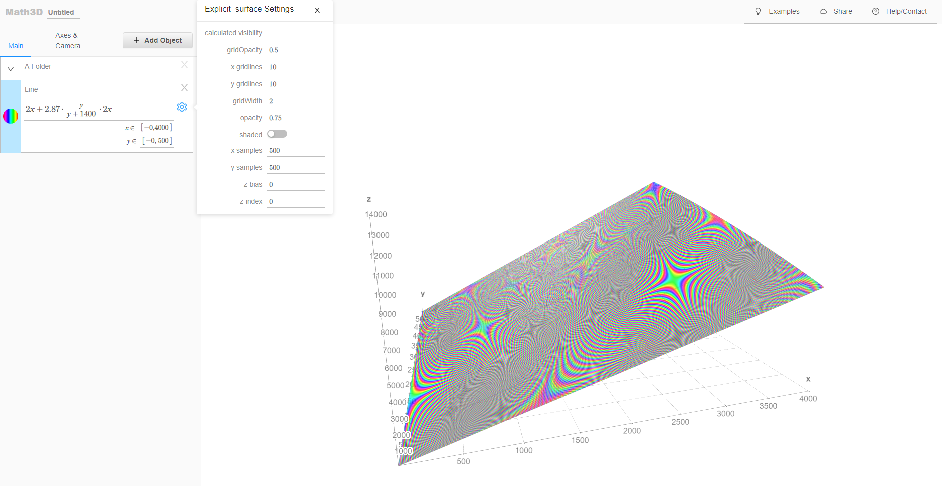 Wrong colour maps after opening shared link · Issue #283 · ChristopherChudzicki/math3d-react ...