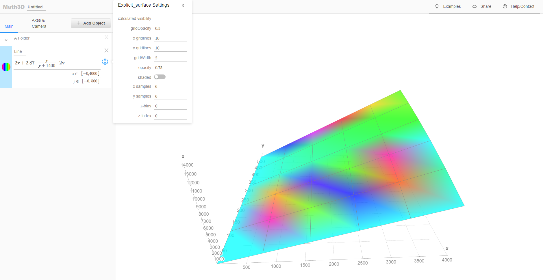 Wrong colour maps after opening shared link · Issue #283 · ChristopherChudzicki/math3d-react ...