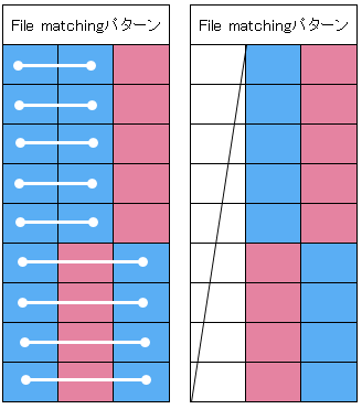 GitHub - itouaoi/Multiple-Imputation: Multiple Imputation