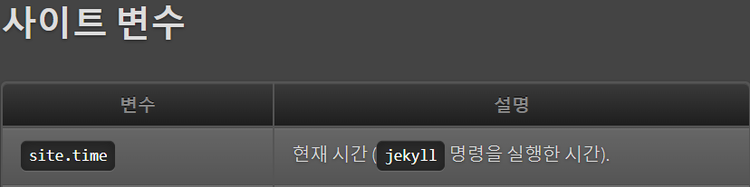 아니 왜 사이트 갱신이 안돼? CSS / JS Cache Busting | 펭덕의 주저리x2