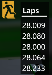 GitHub - thogue95/Lap-Times-Overlay: Simple 5 lap times list Simhub overlay
