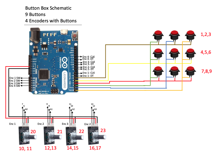 GitHub - thogue95/Toms-Button-Box