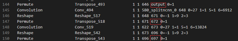 v5Lite.yaml训练自己数据集ncnn推理与pytorch推理结果不一致 · Issue #89 · ppogg/YOLOv5-Lite · GitHub