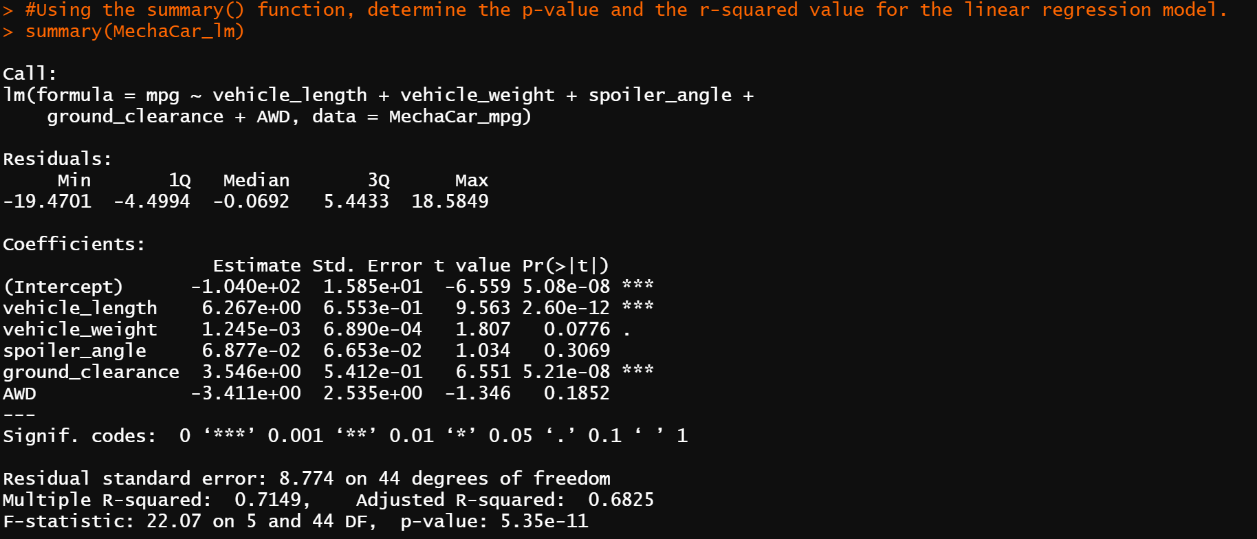 GitHub - TrevorLaNouette/MechaCar_Statistical_Analysis