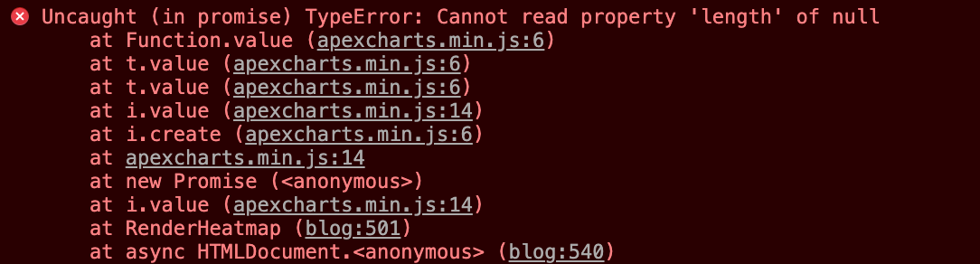 apexcharts error: i is null · Issue #372 · statping/statping · GitHub