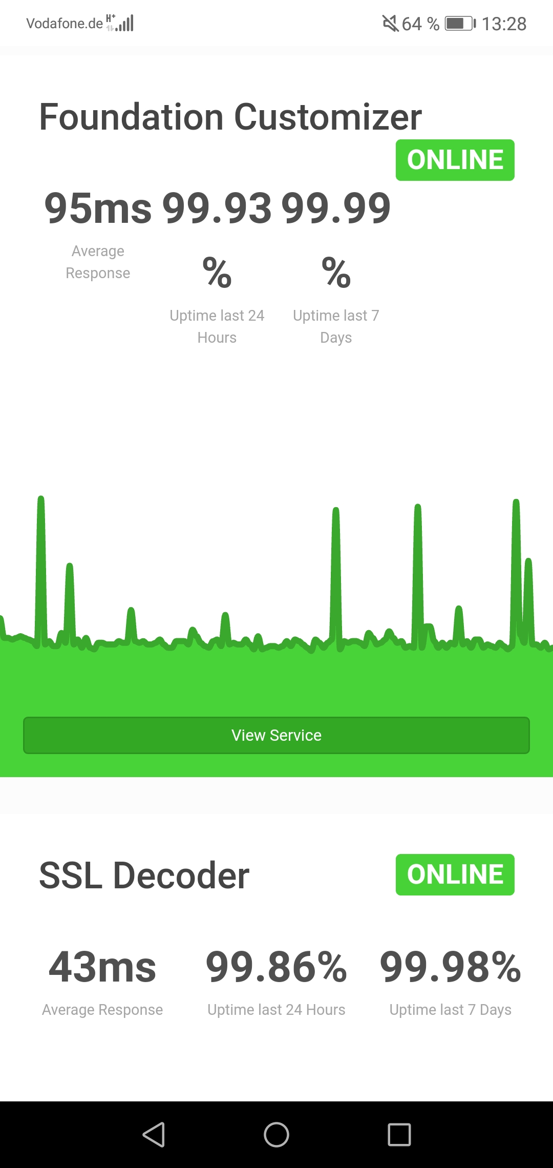 issues with responsive design · Issue #380 · statping/statping · GitHub