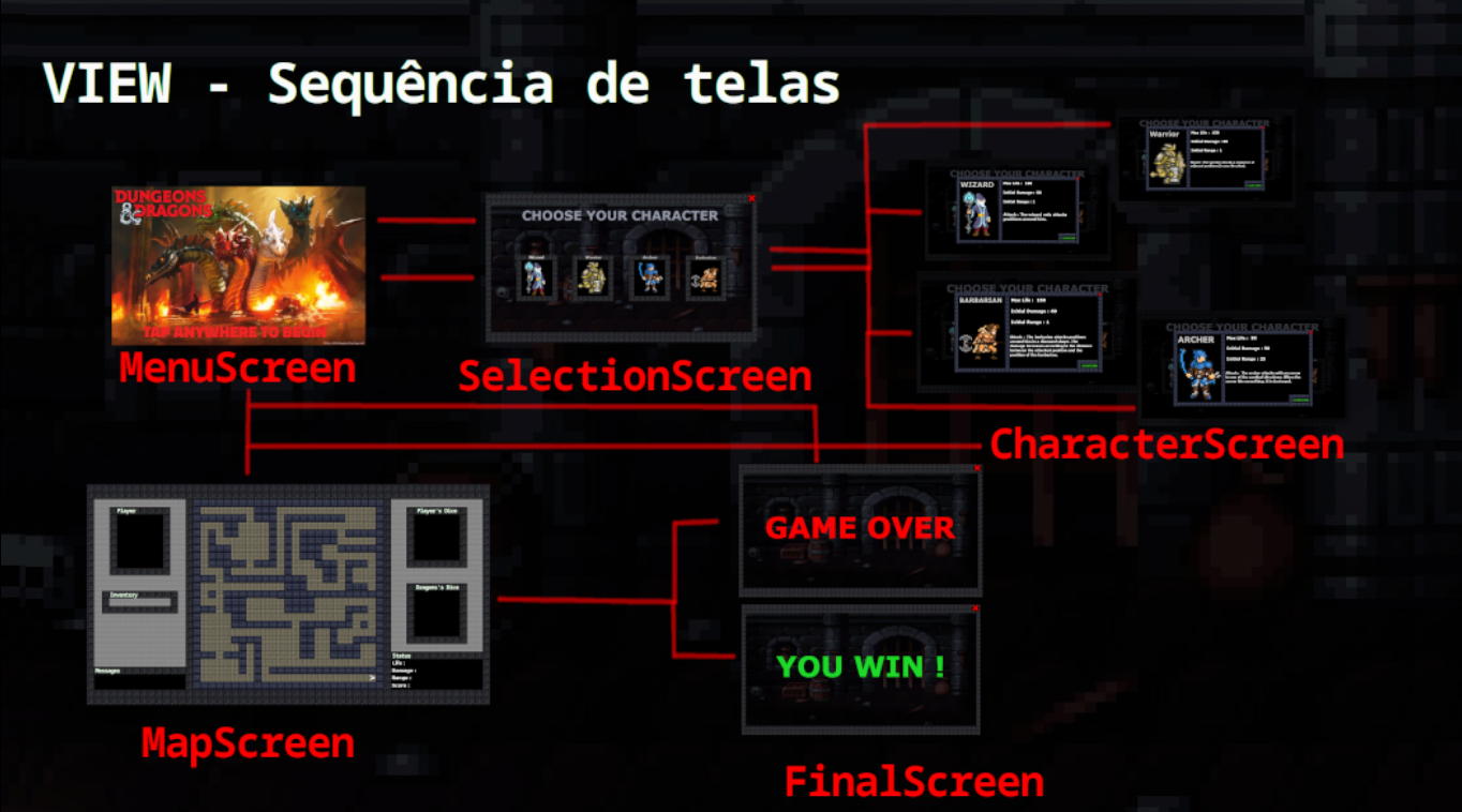 GitHub - MC322-java/ProjetoFinal