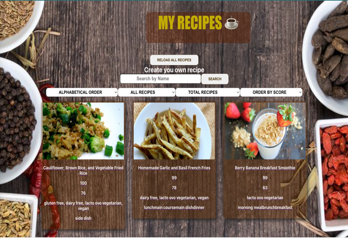 GitHub - carotobarj/Api-Foods: SPA Food Project