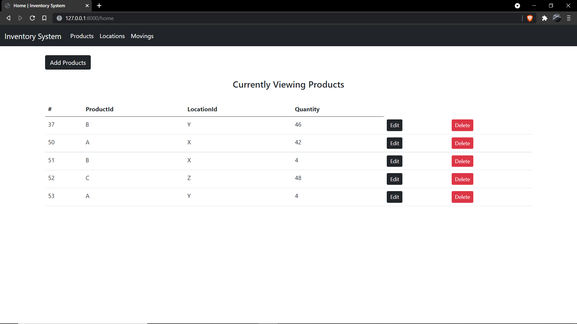 GitHub - ShashyCode/Inventory-Management-System: Django Based Inventory ...