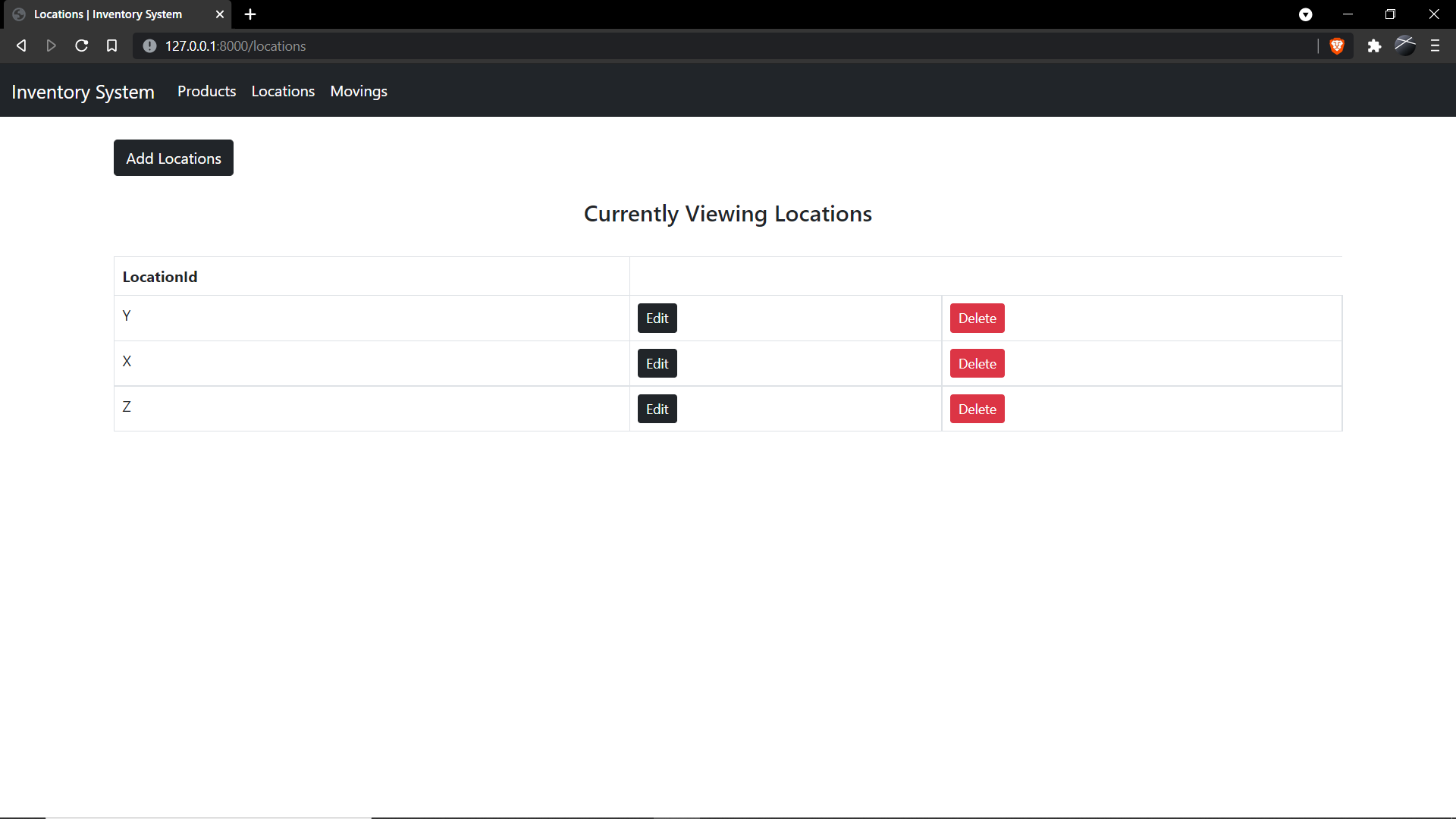 Github Shashycodeinventory Management System Django Based Inventory Management System