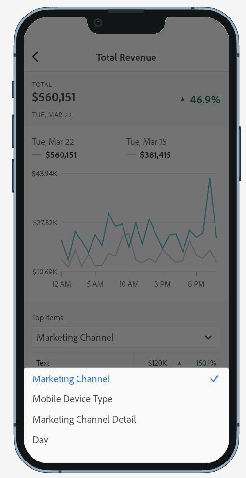 GitHub - js816/adobe_analytics_mock_data: Mock digital analytics data from Adobe Analytics