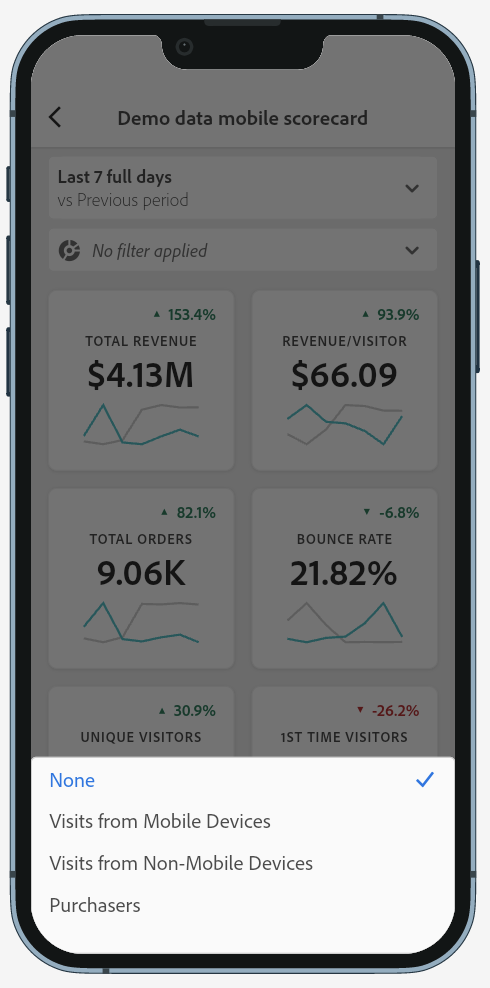 GitHub - js816/adobe_analytics_mock_data: Mock digital analytics data from Adobe Analytics