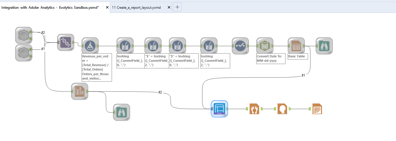 Github Js816 Alteryx Adobe Analytics