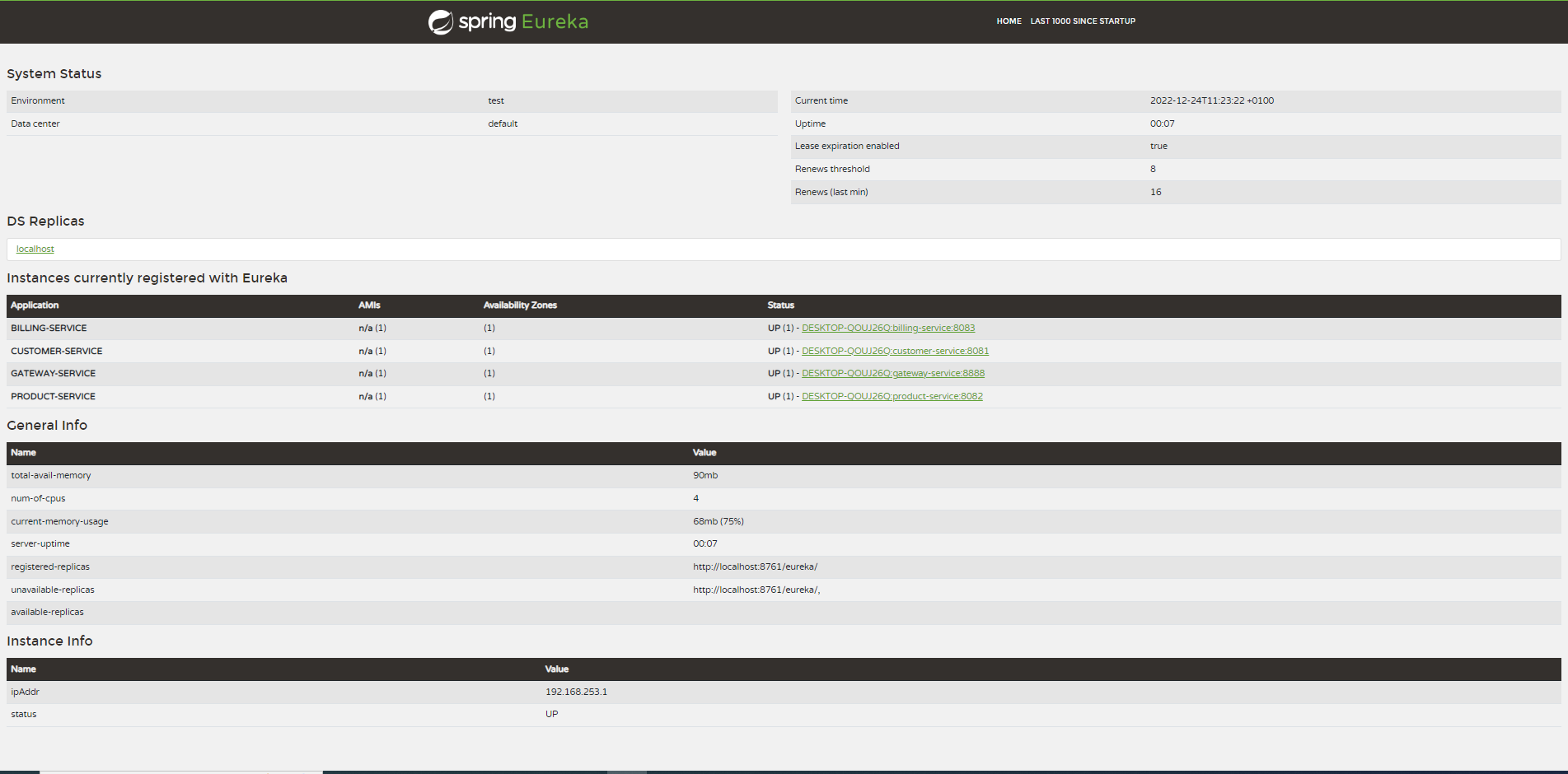 GitHub - KillaniAbdellah/ControleJEE