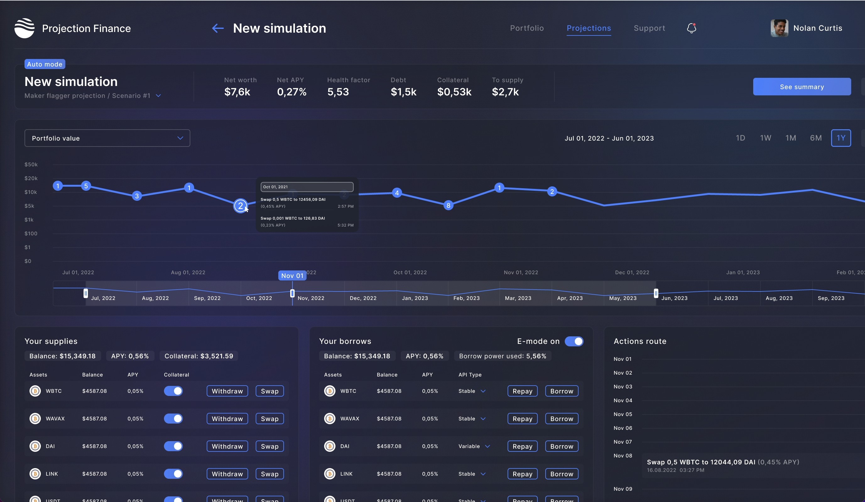 hightcharts stock range navigator with date / cursor · Issue #17786 ...