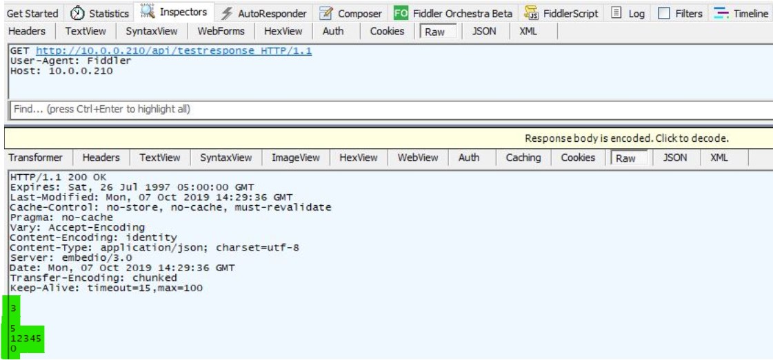 Using WebApiController with Accept-Encoding: gzip in Request Header returns a content-length of ...