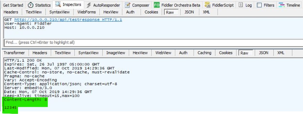 Using WebApiController with Accept-Encoding: gzip in Request Header ...