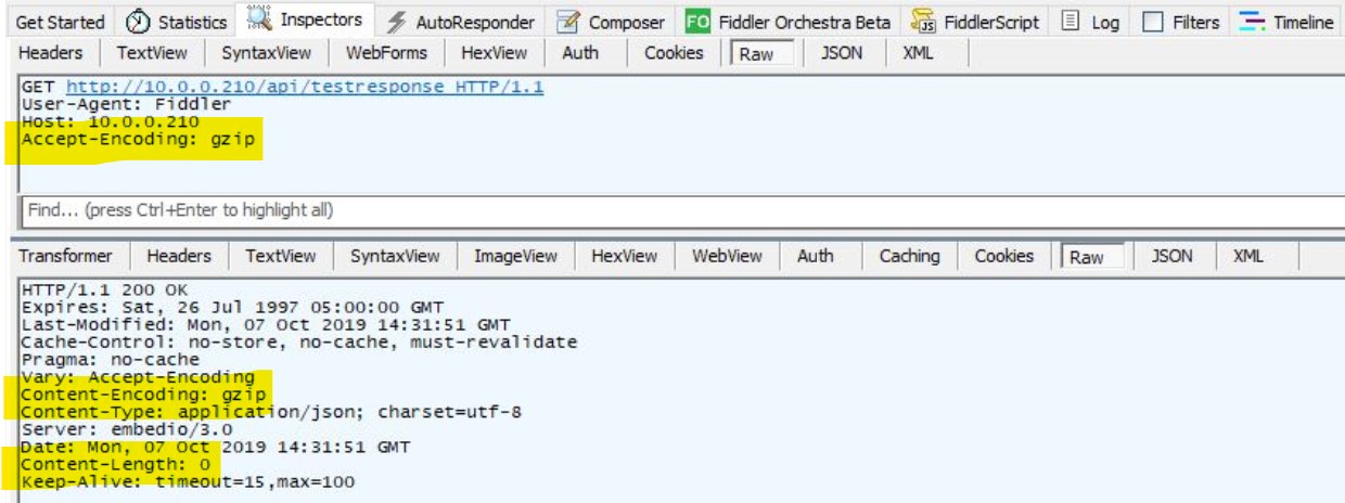 Using Webapicontroller With Accept Encoding Gzip In Request Header 