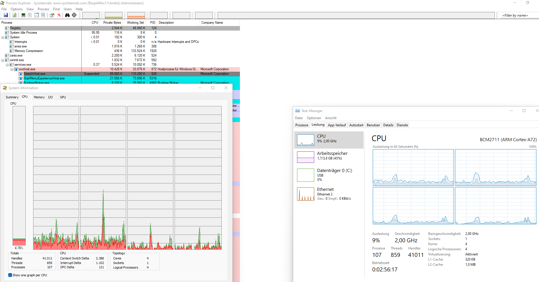 CPU usage between Taskmgr and ProcessHacker differs when "Enable cycle-based CPU usage" is ...