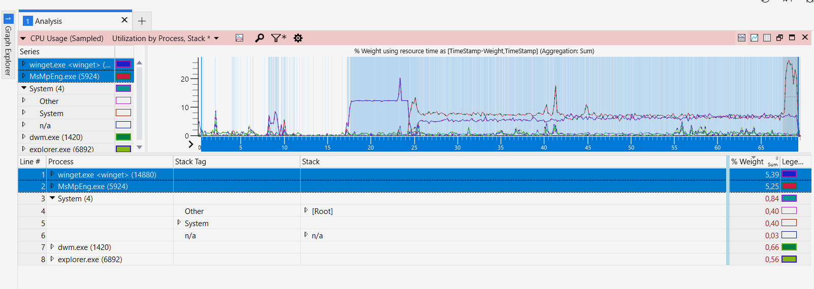Slow zip archive extracting when install zig compiler · Issue #3505 ...