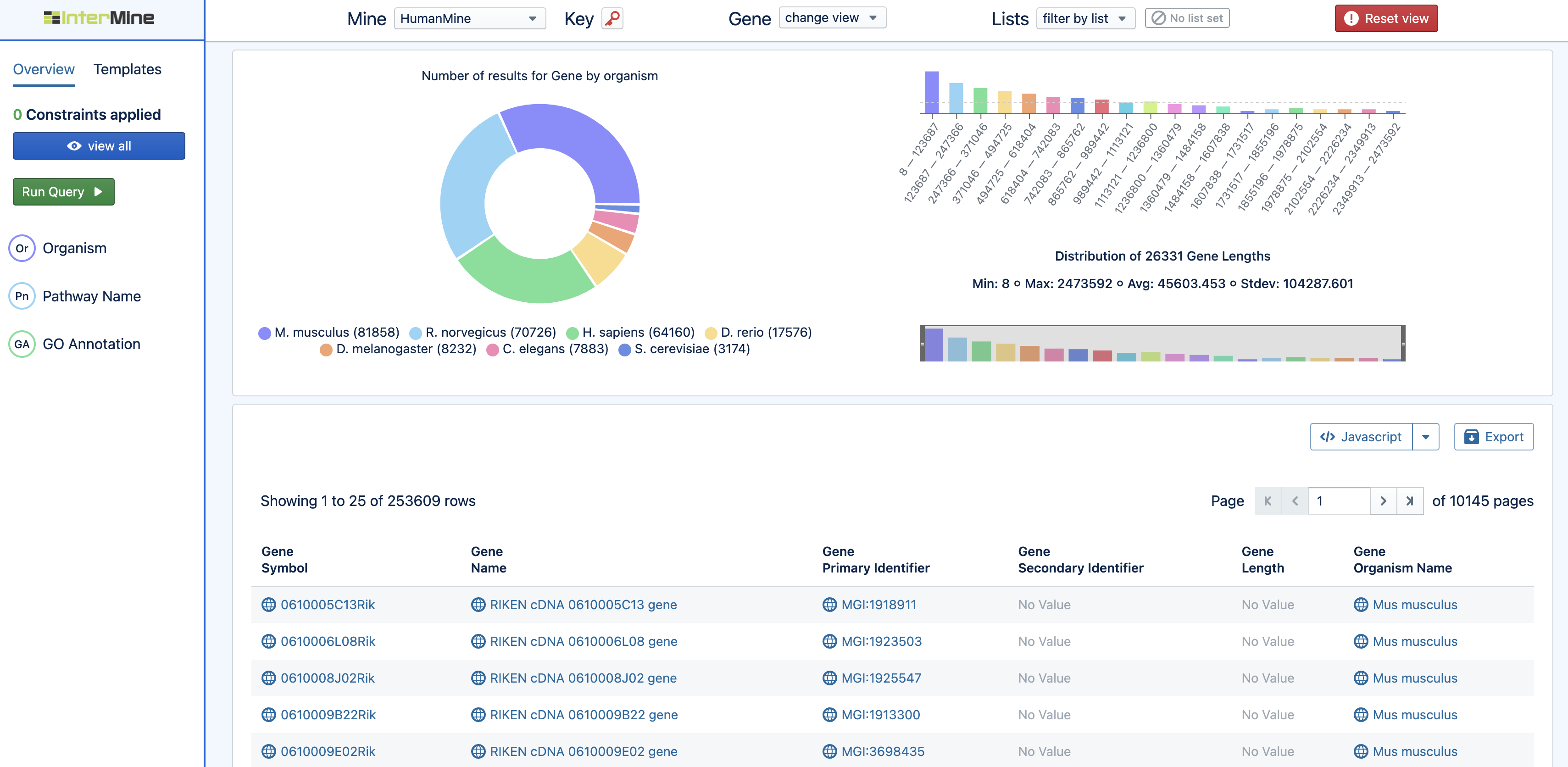 GitHub - AdrianBZG/InterMine-Data-Browser-Tool: InterMine Data Browser ...