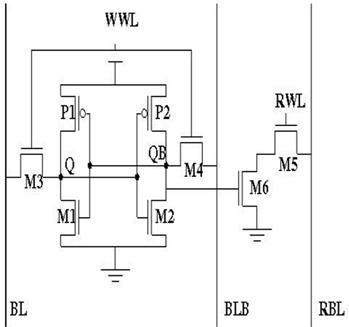 GitHub - kushwanth29/implementation-of-6t-and-8t-Sram: 6t and 8t Sram