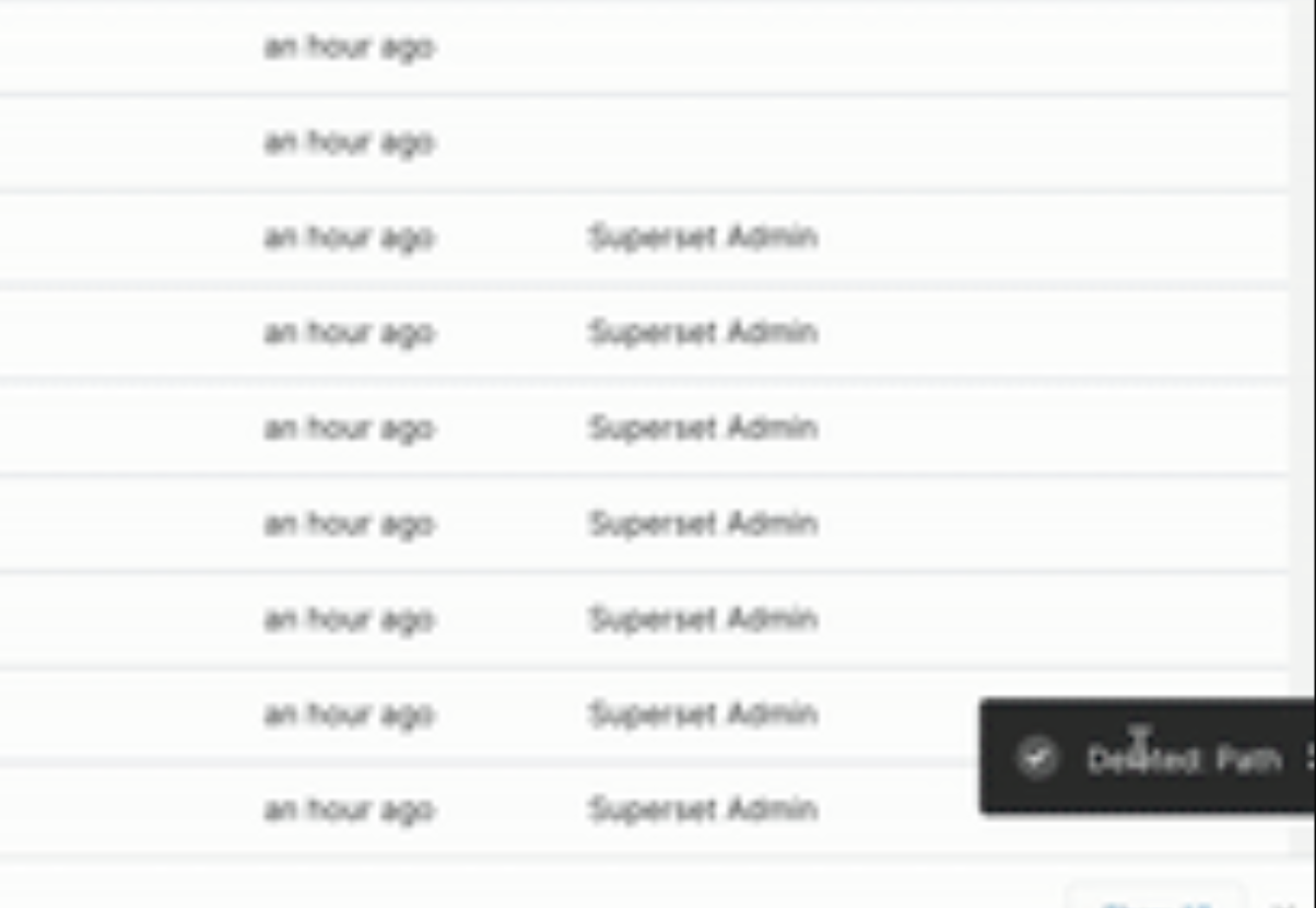 [global] add undo feature after deleting objects · Issue #103 · apache-superset/superset-roadmap ...