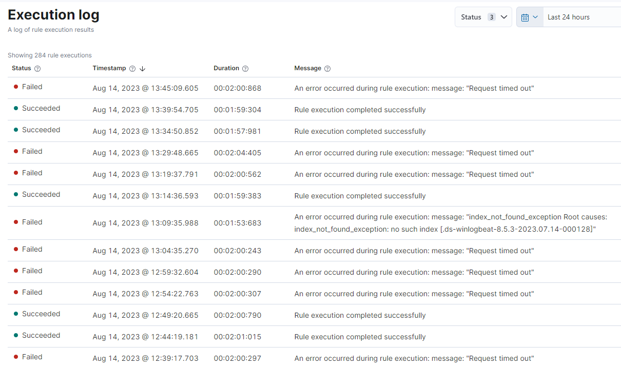 [Rule Tuning] Remote Logon followed by Scheduled Task Creation · Issue #3013 · elastic/detection ...