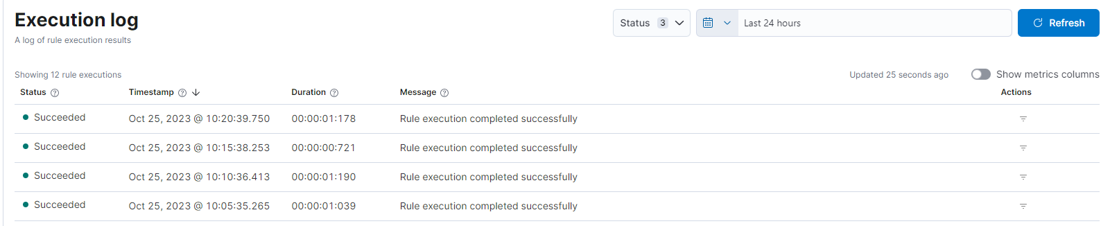 [Rule Tuning] Account Password Reset Remotely · Issue #3226 · elastic/detection-rules · GitHub