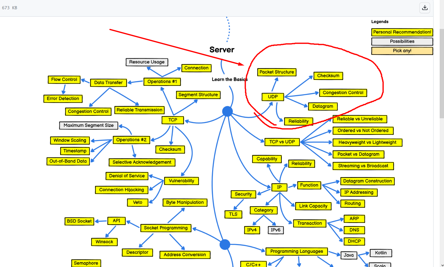 GitHub - ForestSquirrelDev/LiteNetLib-Tic-Tac-Toe-Client