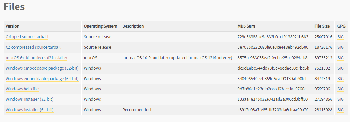 GitHub - Darienken/Employee-Payment_IOET: This python program was created for IOET, this program ...