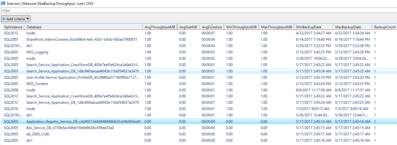 Measure Dbabackupthroughput Is Inaccurate · Issue 1642 · Dataplatdbatools · Github