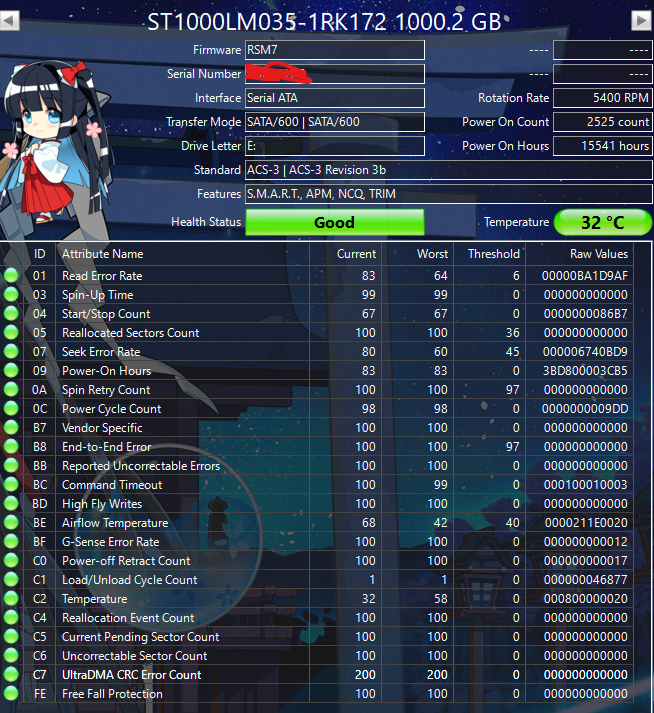 Drive becomes read only sometimes · Issue #553 · maharmstone/btrfs · GitHub