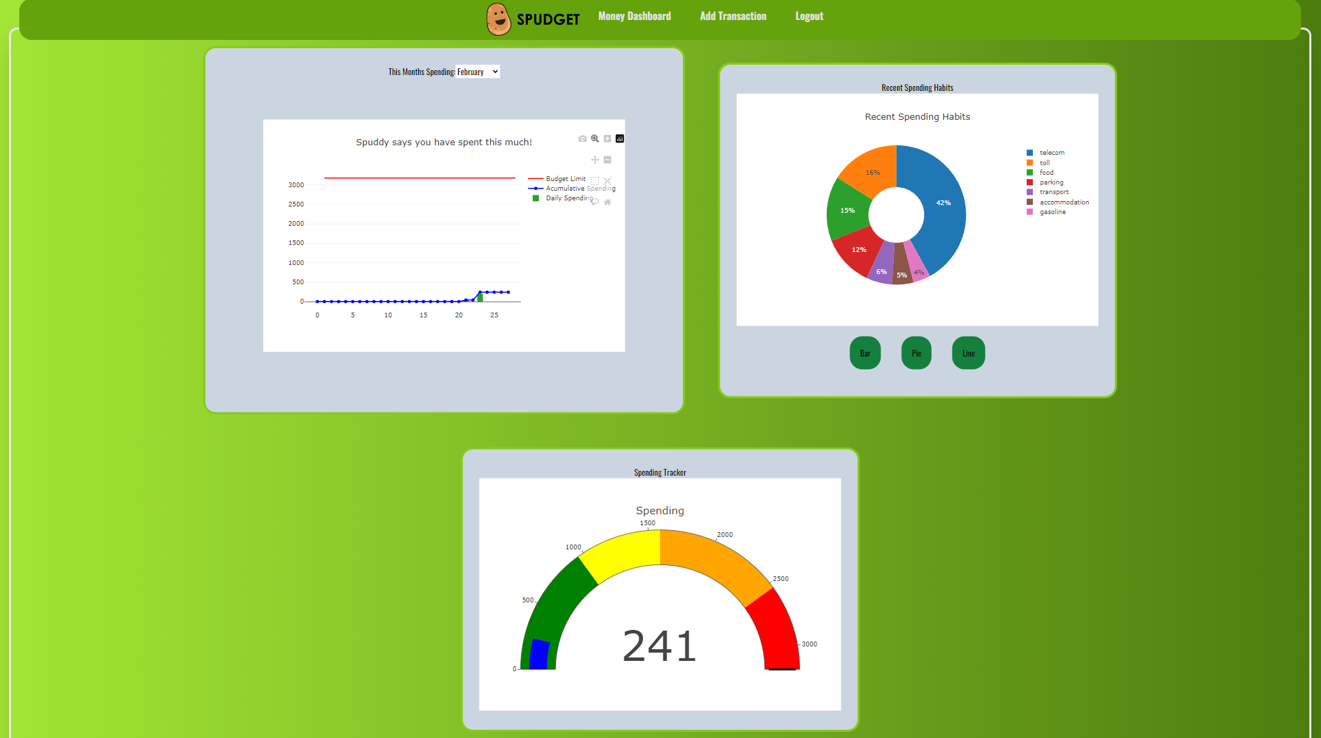 GitHub - WesleyLere/Spudget: For all of your budgeting needs (potatoes not included) PR3 Wesley ...