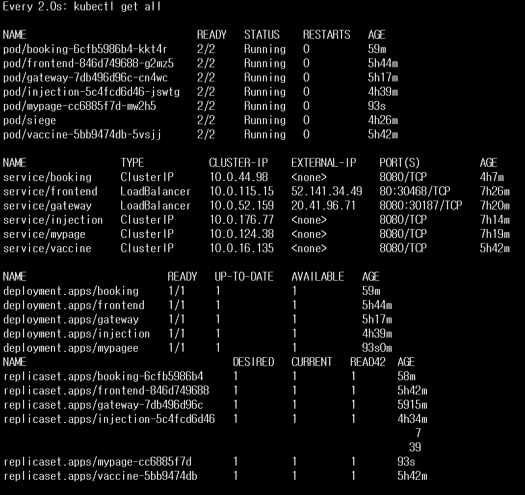 GitHub - skteam4/concertbooking