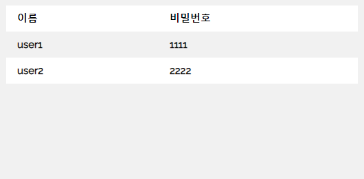 CRUDProject/일지.md at main · HwanHwan2/CRUDProject · GitHub