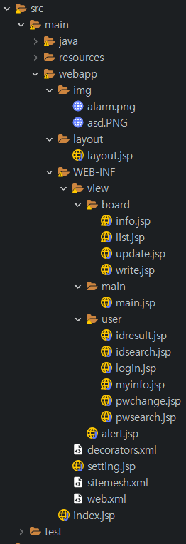 GitHub - HwanHwan2/CRUDProject: Study CRUD