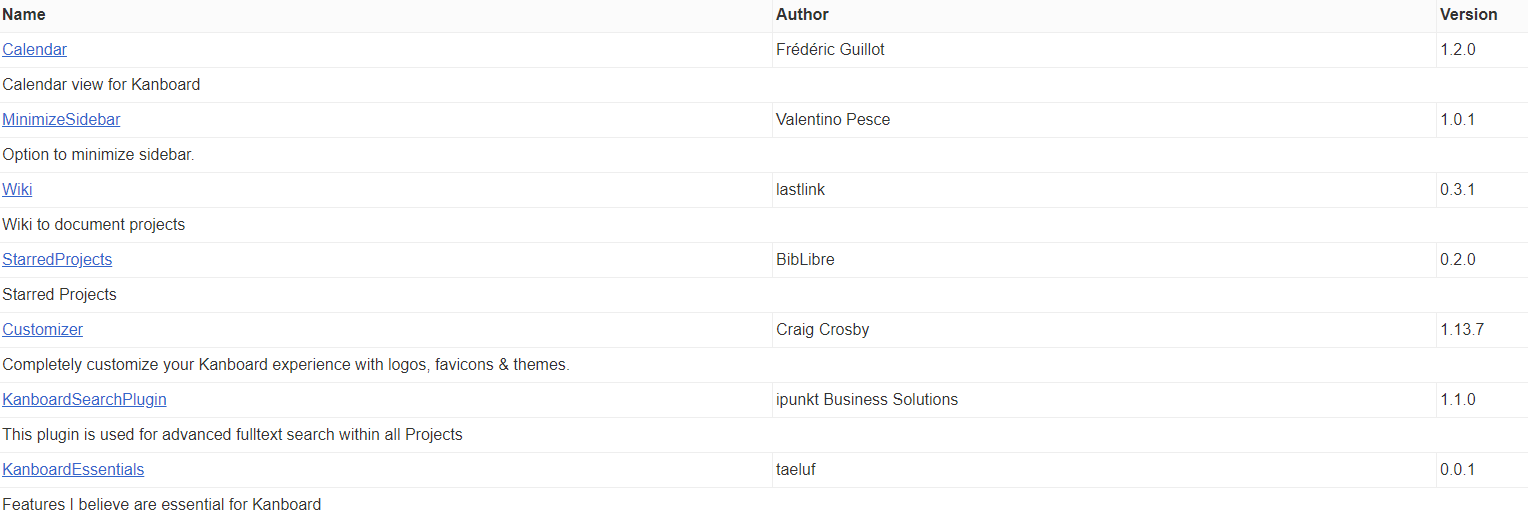 Kanboard - mysql automatic actions not working. · Issue #4788 · kanboard/kanboard · GitHub