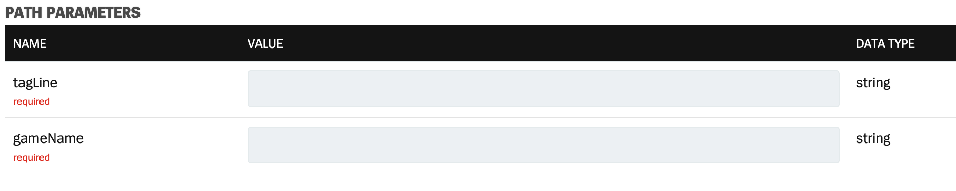 [DOC] Account v1 getByRiotId required non-required parameter · Issue #395 · RiotGames/developer ...