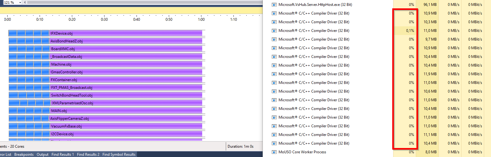 CPU cores endless use · Issue #874 · fastbuild/fastbuild · GitHub