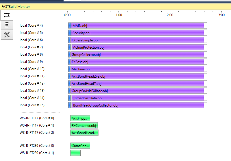CPU cores endless use · Issue #874 · fastbuild/fastbuild · GitHub
