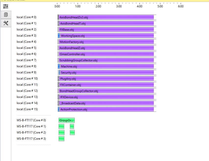 CPU cores endless use · Issue #874 · fastbuild/fastbuild · GitHub