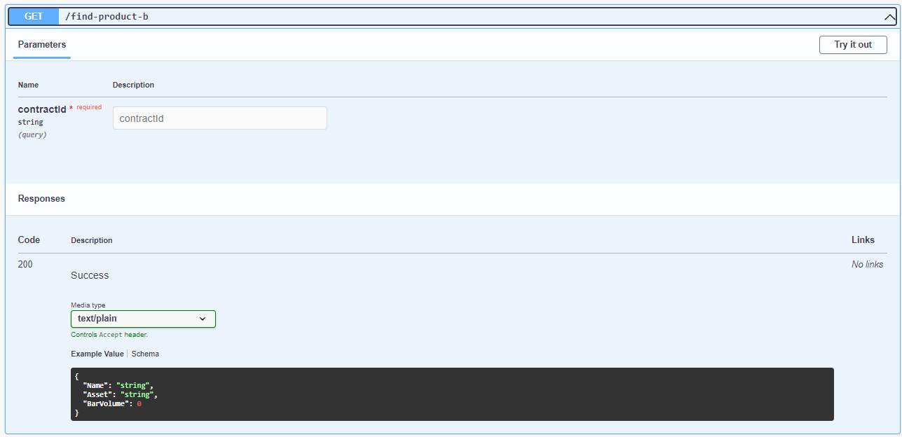 Apiconventionnamematch Doesn T Work As Expected · Issue 47120 · Dotnet Aspnetcore · Github