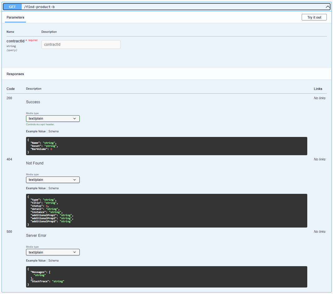ApiConventionNameMatch doesn't work as expected · Issue #47120 · dotnet/aspnetcore · GitHub