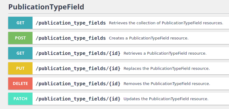 OpenAPI/Swagger does not reflect route prefixes · Issue #4488 · api-platform/core · GitHub