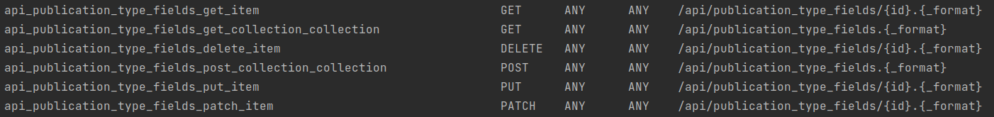 OpenAPI/Swagger does not reflect route prefixes · Issue #4488 · api-platform/core · GitHub