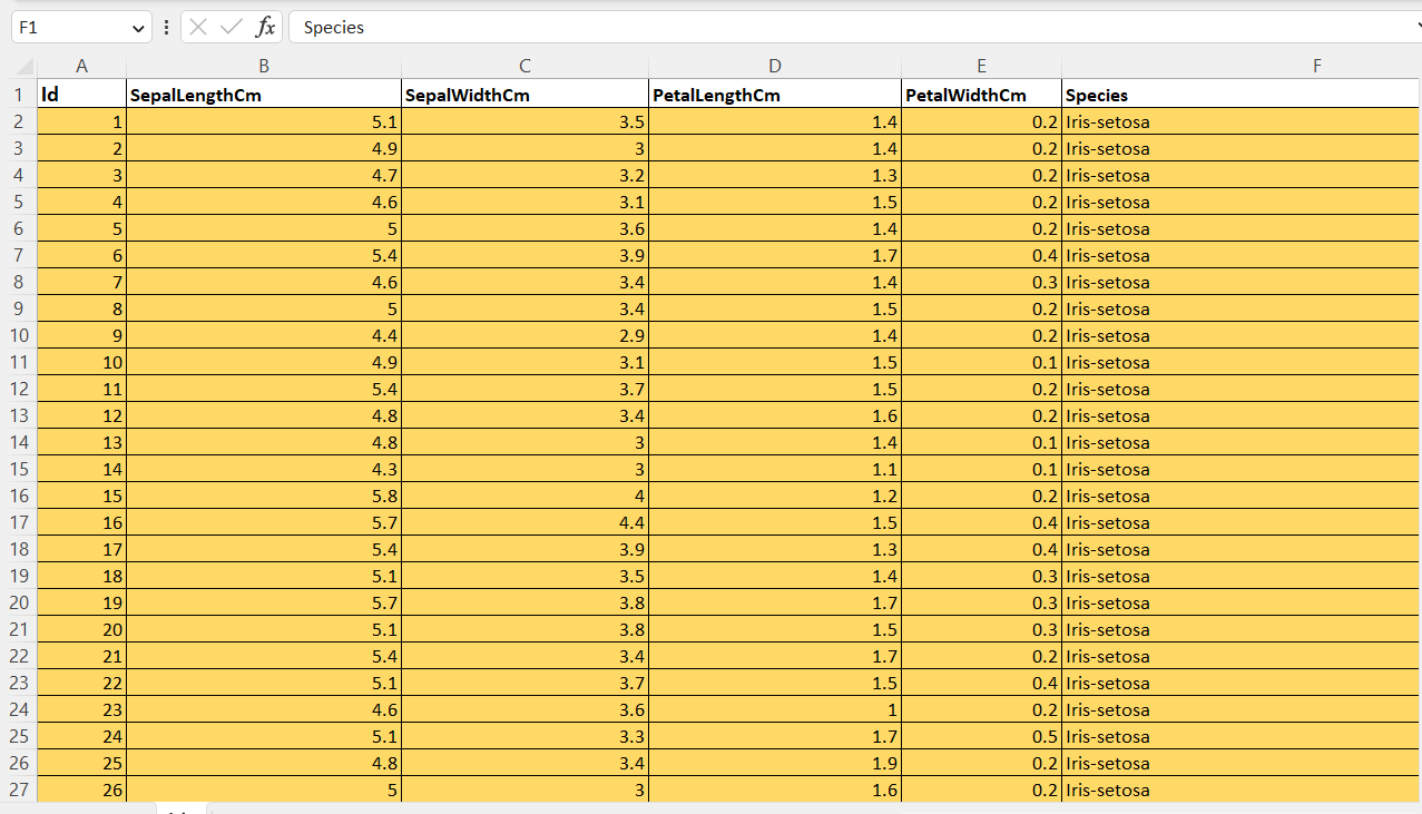 GitHub - Bakhtawar-123/Iris_Classification_Project: Achieving 100% ... GitHub - Bakhtawar-123/Iris_Classification_Project: Achieving 100% ...
